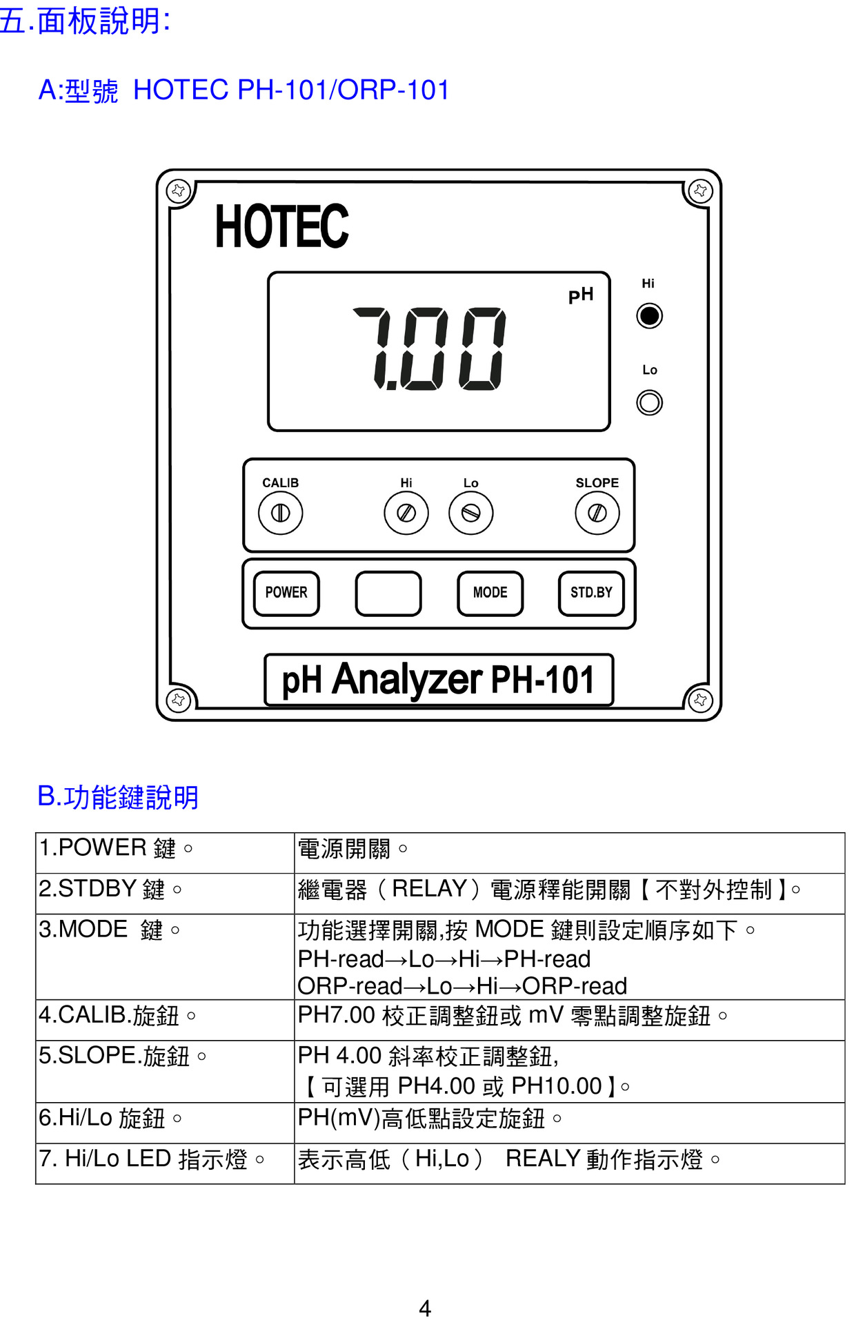 台湾合泰HOTEC工业在线ph计PH/ORP-101水处理在线PH单表-阿里巴巴