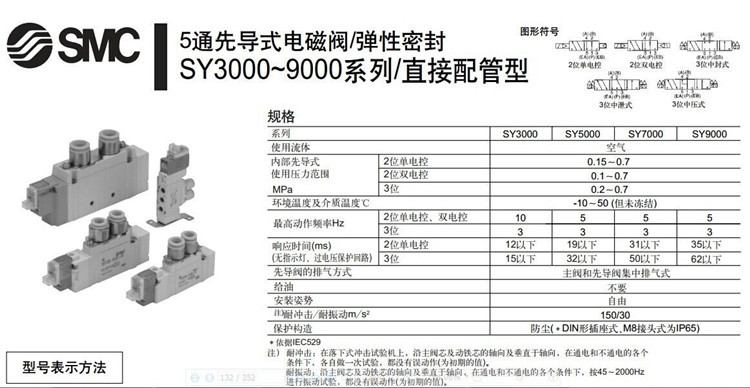 SMC电磁阀SY3140R/SY3240/SY3340/SY3140-5LOZ/5LZ/5LZE/5LZD-01-阿里巴巴