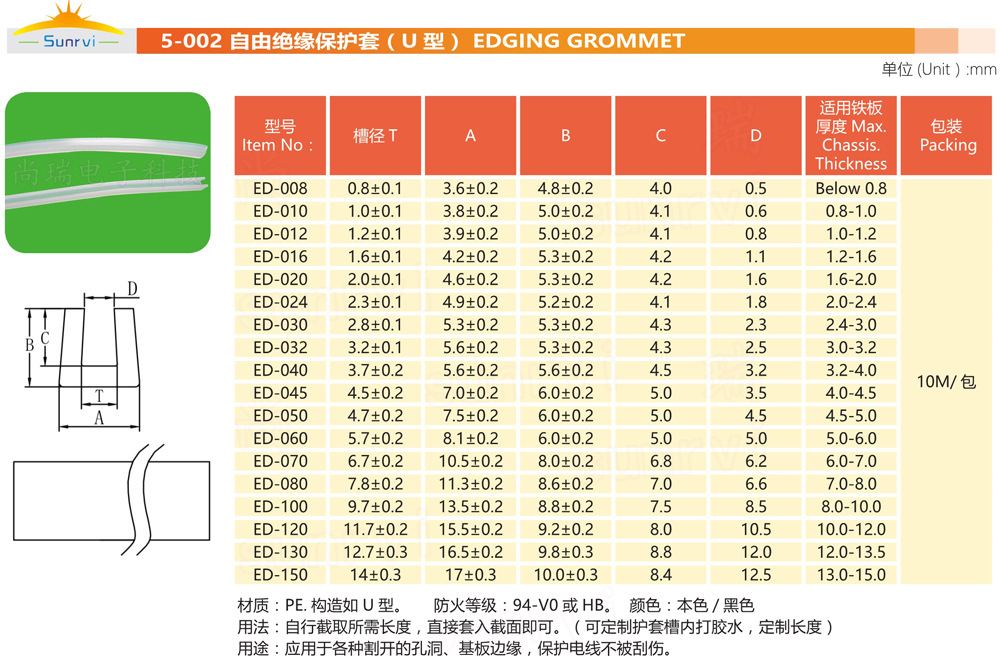 环保KG-012护线齿 锯齿形护线套 自由绝缘保护条 1.2mm齿形带-阿里巴巴