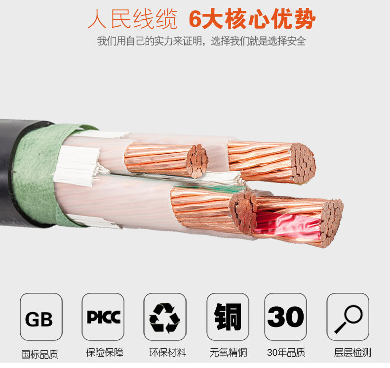 YJV4*120+1*70平方电线电缆 线纯铜工业电缆国标足米电力电缆-阿里巴巴