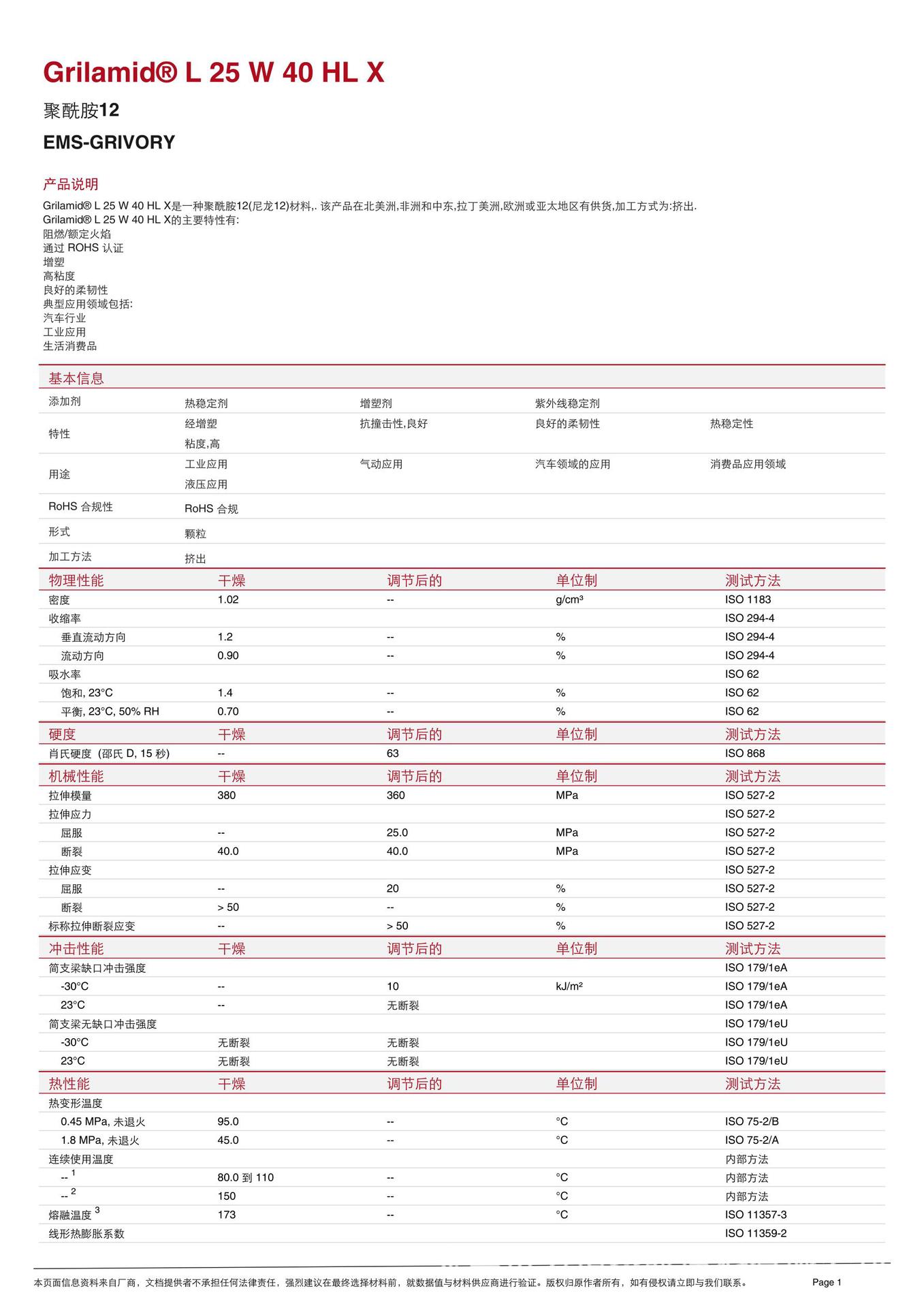 PA12/瑞士EMS/L 25 W 40 HL X 高粘 超韧 热稳定 高抗冲 汽车应用-阿里巴巴