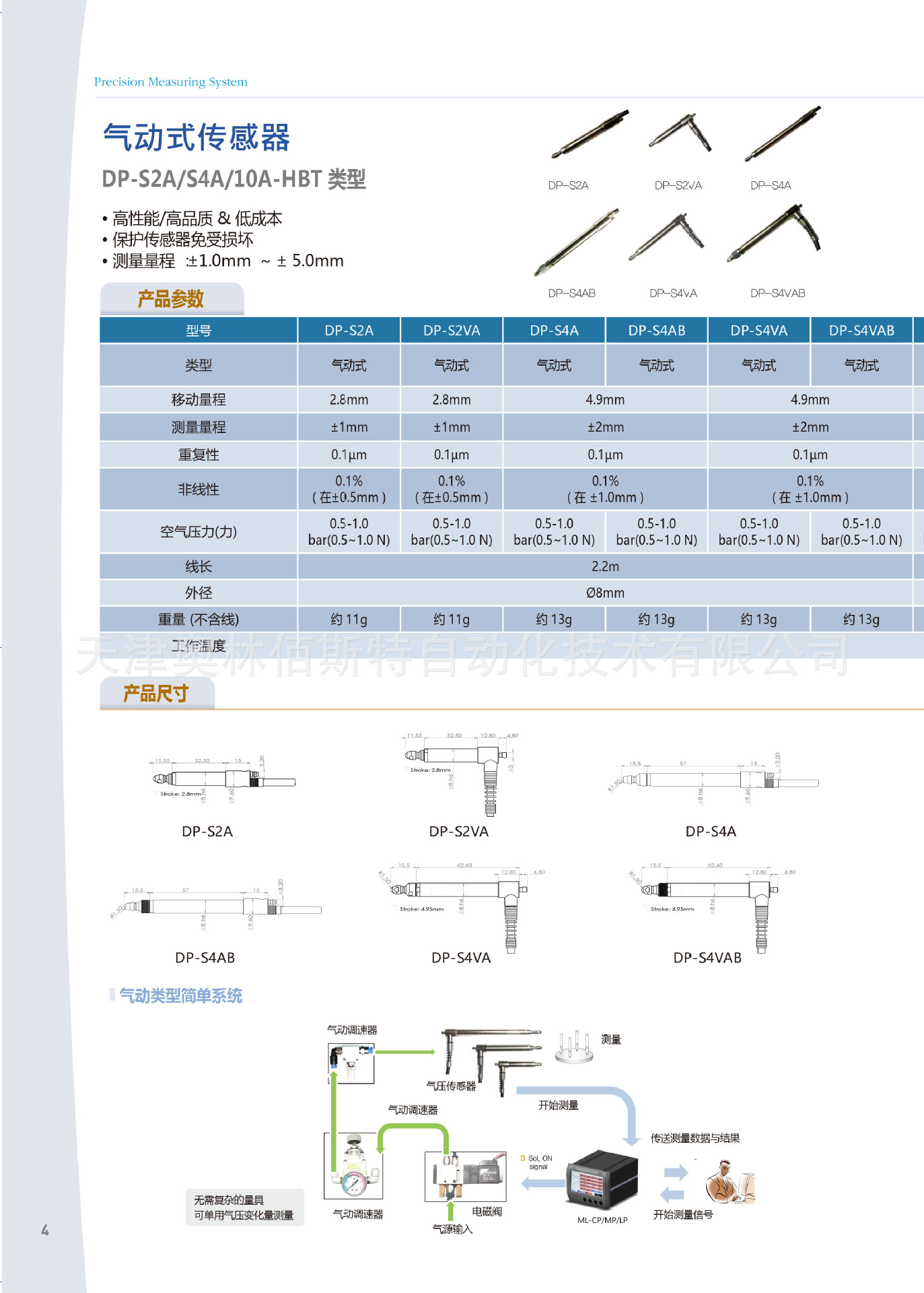 DONG-DO 东渡 位移传感器 DP-S4AB-阿里巴巴