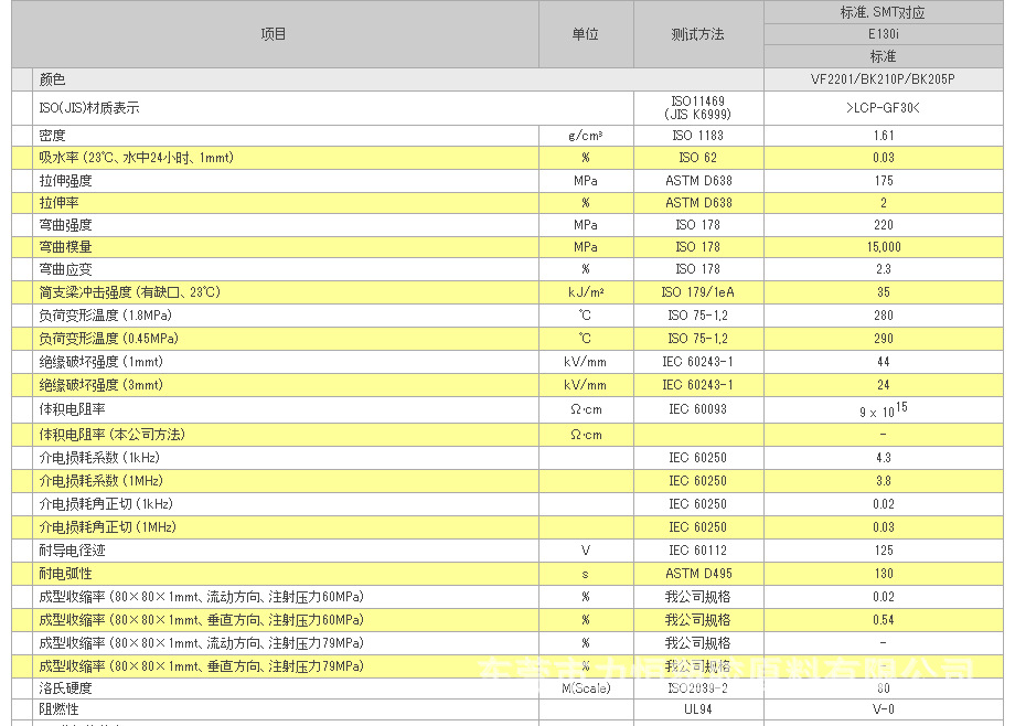 LCP原料 日本宝理 E130i 30%玻纤 LCP厂商 国产LCP 液晶聚合物-阿里巴巴