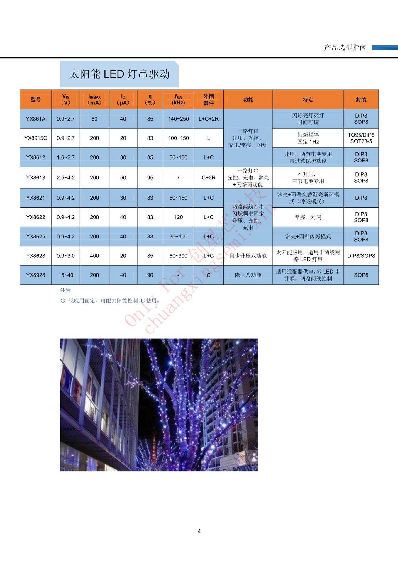 LED驱动控制芯片 YX8115 SOT-23 0.9~1.5V 印字HapJc Hb7V1裕芯-阿里巴巴