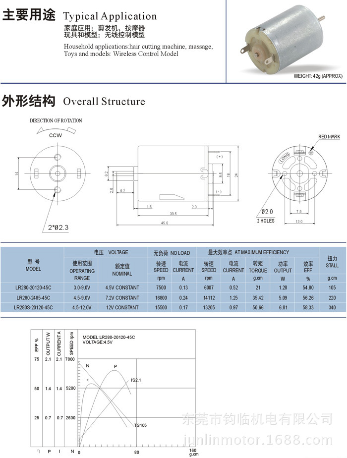 供应R280电机 微型水泵马达 振动按摩器微型直流电机-阿里巴巴