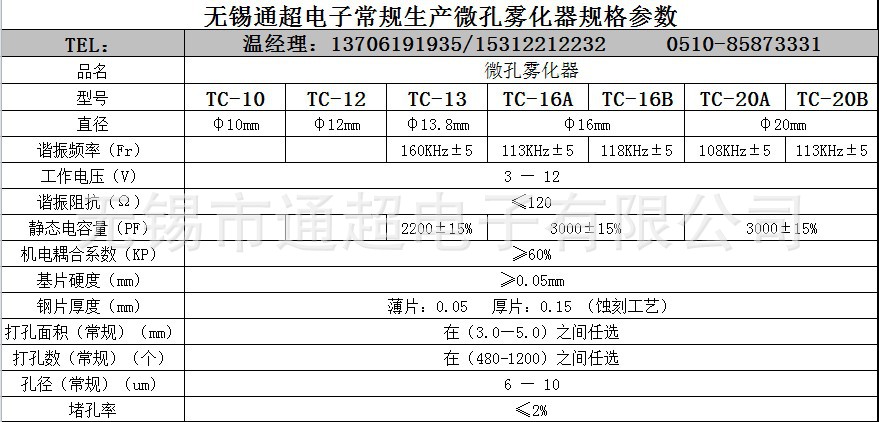 源头工厂 定制 微孔雾化片 加湿器香薰机冷风机补水仪专用16mm-阿里巴巴