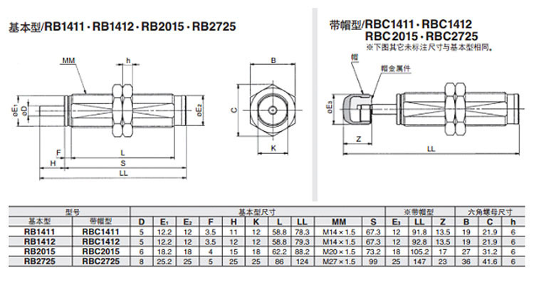 SMC型液压缓冲器RB0806油压阻尼器精密稳速器自动化减震器RBC-阿里巴巴