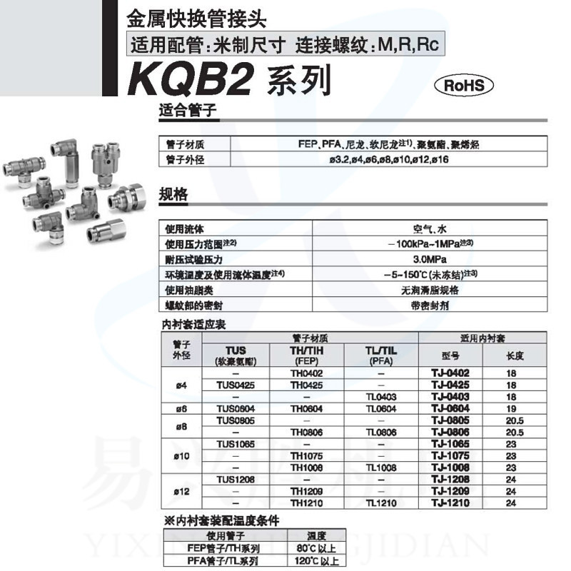 正品SMC金属直通KQB2H12-00 12气管快换接头304材质-阿里巴巴