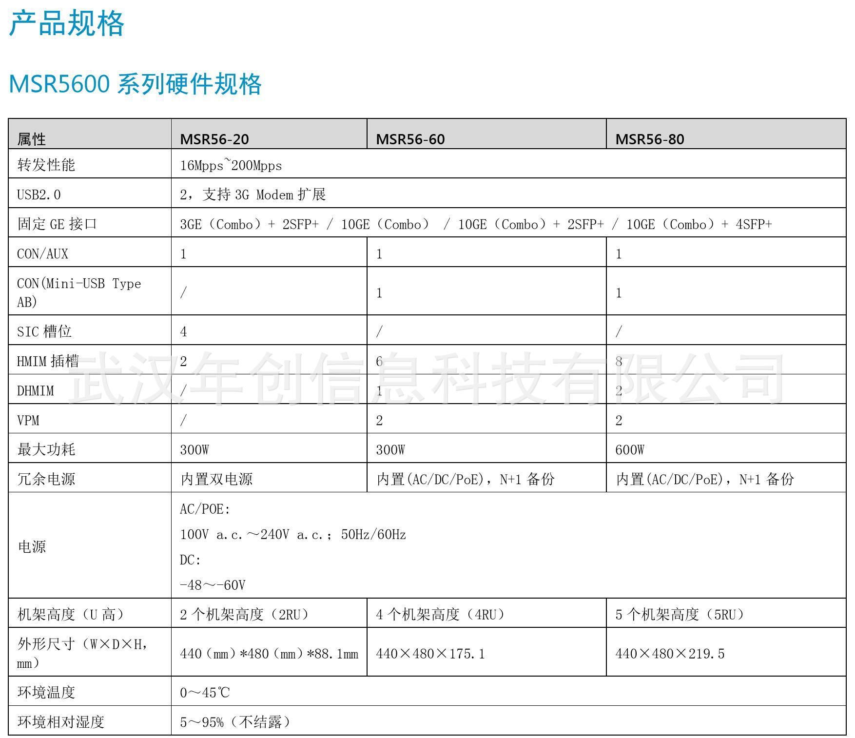 华三 RT-MSR5660 H3C MSR 56-60企业级核心 路由器机框-阿里巴巴