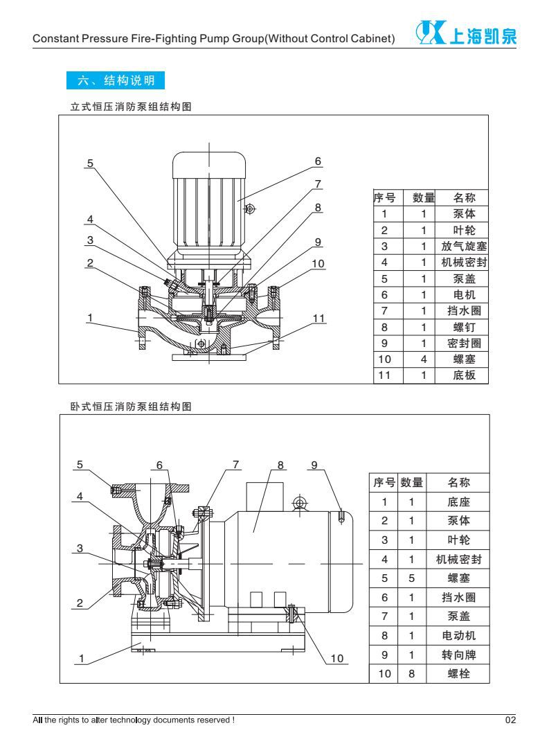 上海凯泉泵业品牌XBD7/10-QW QL卧式单级恒压消防泵 3CF认证水泵-阿里巴巴