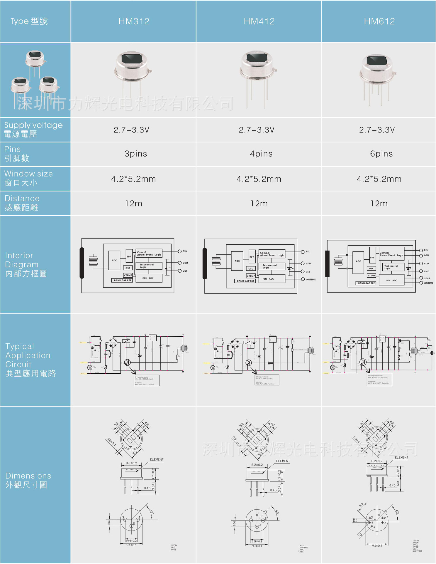 HM312 HM412 HM612人体红外传感器 人体移动检测探头 森霸正品-阿里巴巴