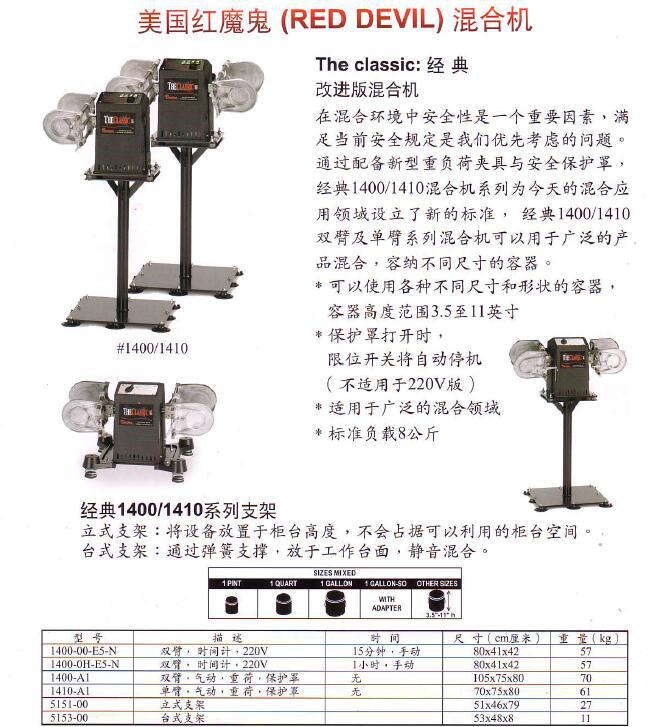 【美国红魔鬼Red Devil混合机1400-0H-E5 分散振荡机涂料快手Radia】 价格_厂家_哪里买 - 我有货 - b.5yoho.cn