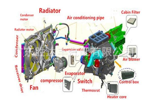 适用伟世通特斯拉电动空调压缩机 HES33 1042442-00-D-阿里巴巴