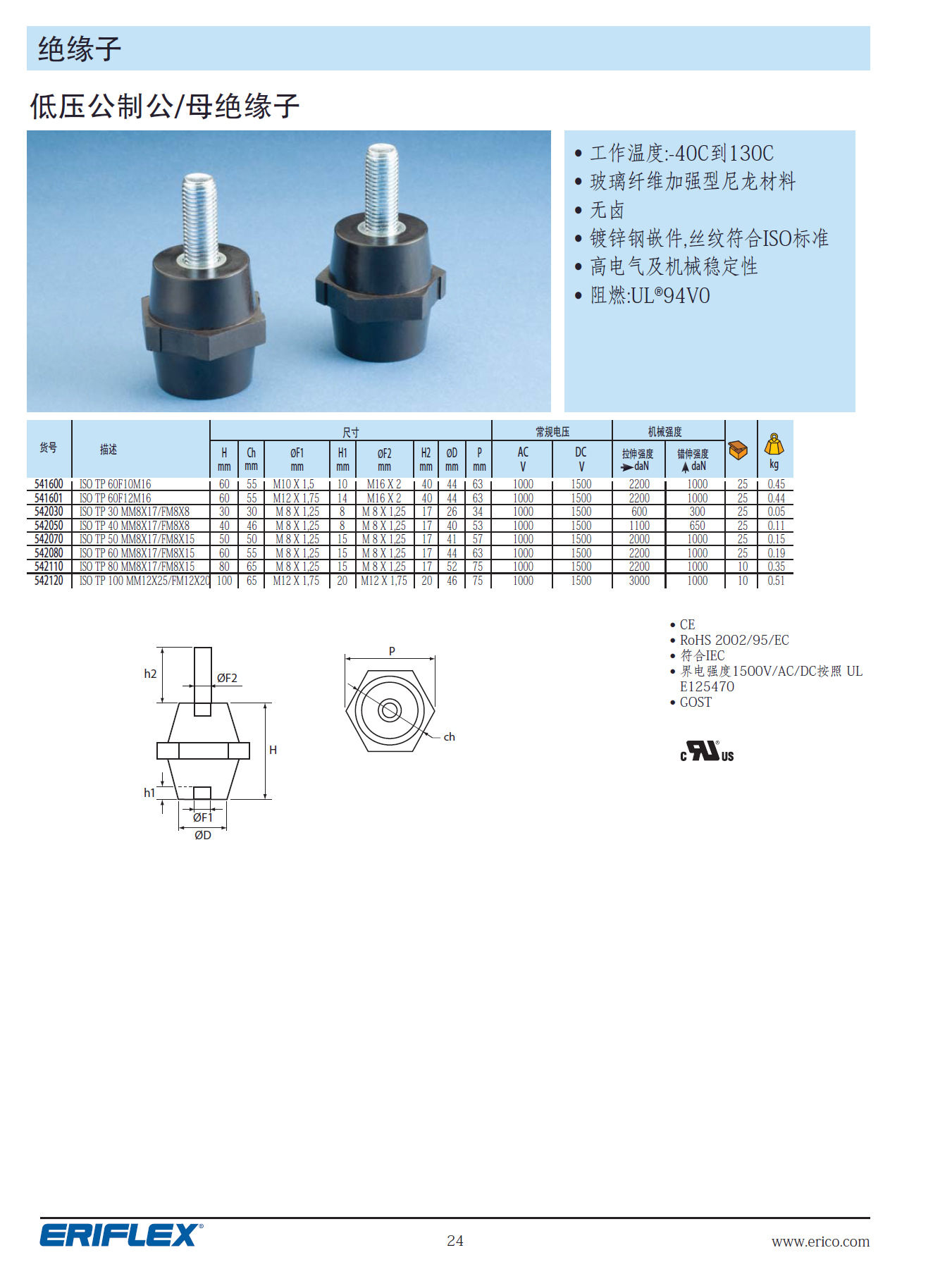 erico绝缘子_ERICO绝缘子 542120 ISO TP100MM12*25 ERIFLEX INSULATOR - 阿里巴巴