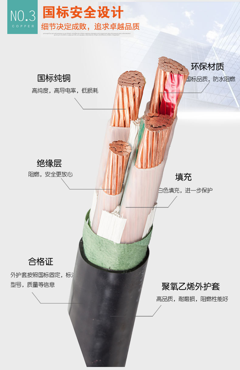 YJV4*120+1*70平方电线电缆 线纯铜工业电缆国标足米电力电缆-阿里巴巴