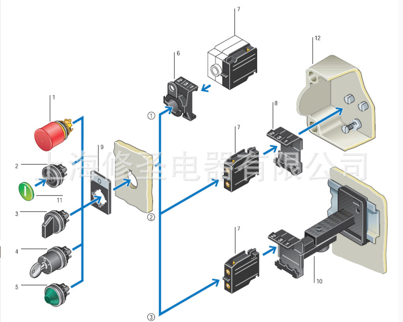 现货优惠伊顿急停按钮A22-E.STOP Header原装MOELLER紧急制动开关-阿里巴巴