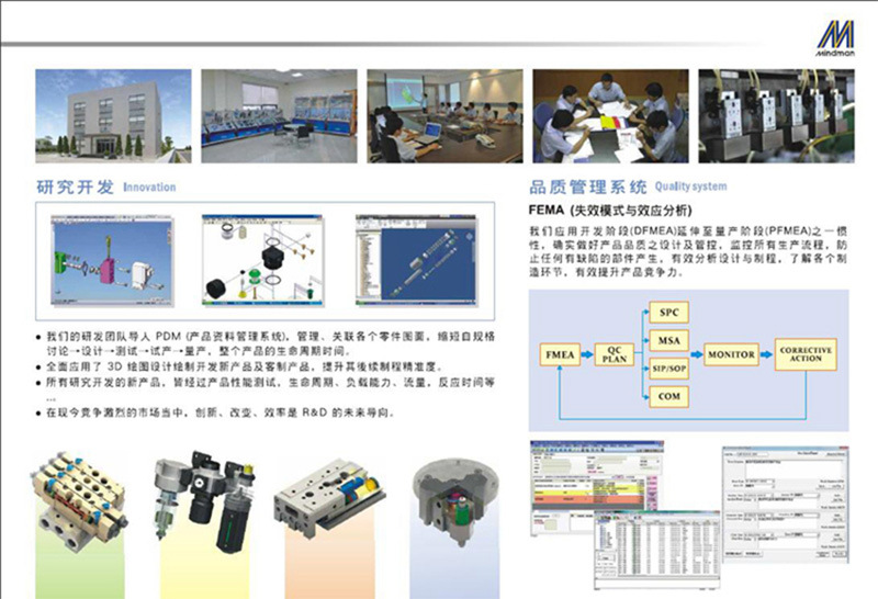 代理商RCE1原装现货秒发台湾Mindman金器磁性开关反应灵敏高质量-阿里巴巴