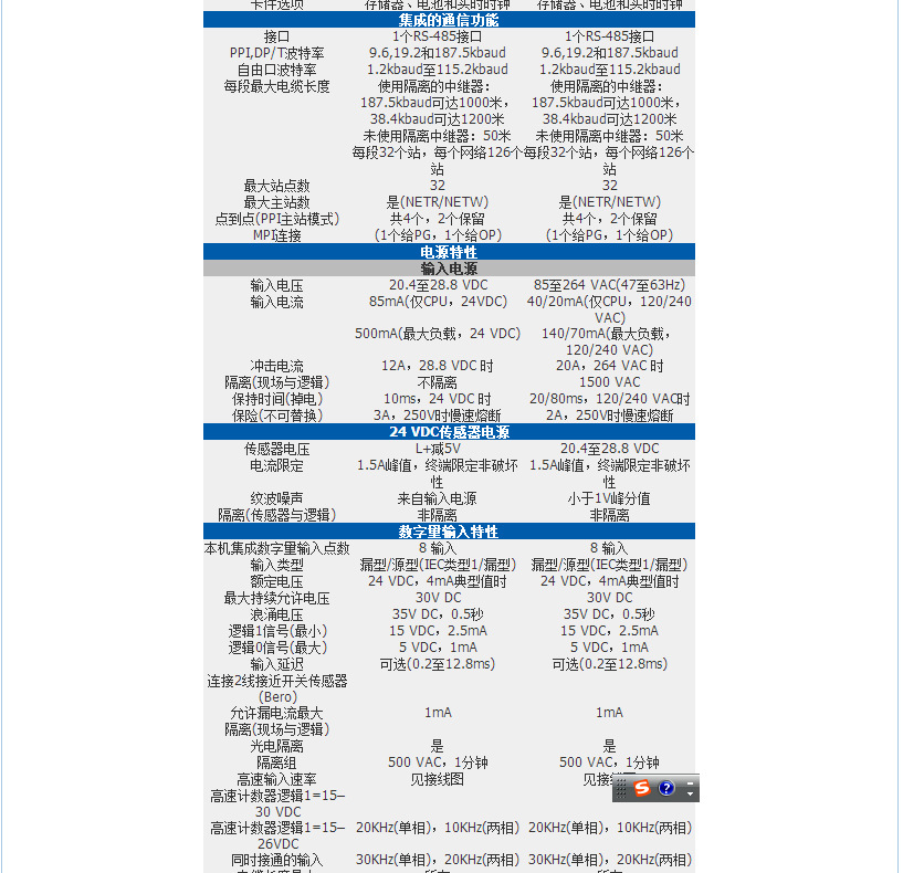 6ES7212-1BB23-0XB8西门子PLC CPU222CN,6ES7 212-1BB23-OXB8-阿里巴巴