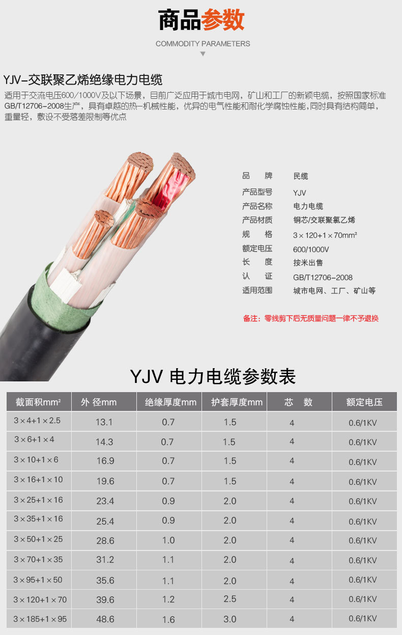 YJV4*120+1*70平方电线电缆 线纯铜工业电缆国标足米电力电缆-阿里巴巴