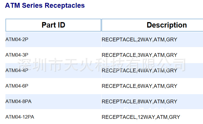 Amphenol安费诺国际航空汽车连接器ATM系列插座ATM04-2P-阿里巴巴