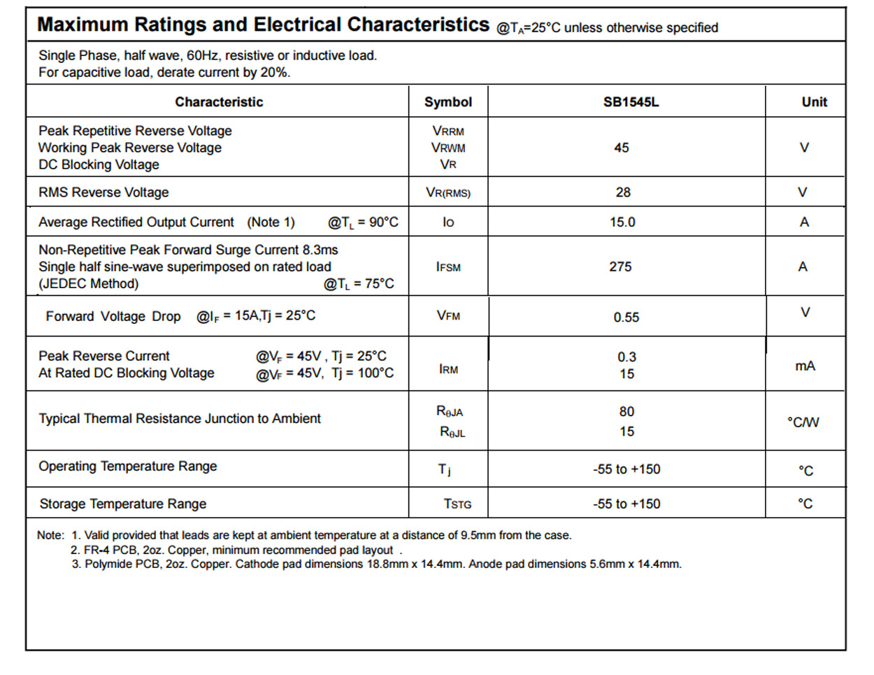 SB1545L 肖特基贴片二极管 TO-277封装 原厂厂家 现货库存 PHY-阿里巴巴