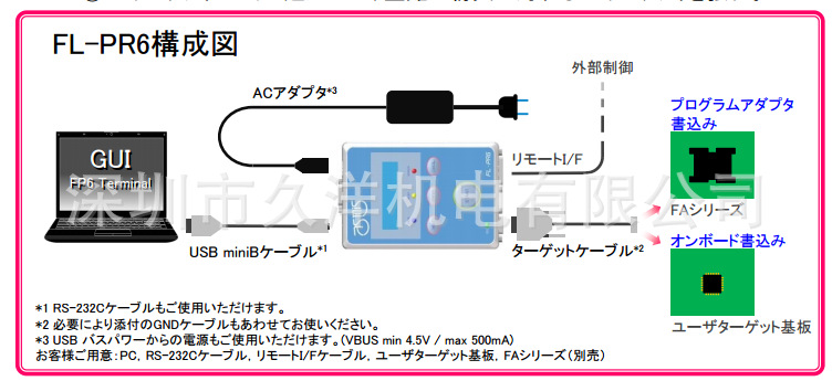 日本sys内藤FL-PR6烧录器-阿里巴巴