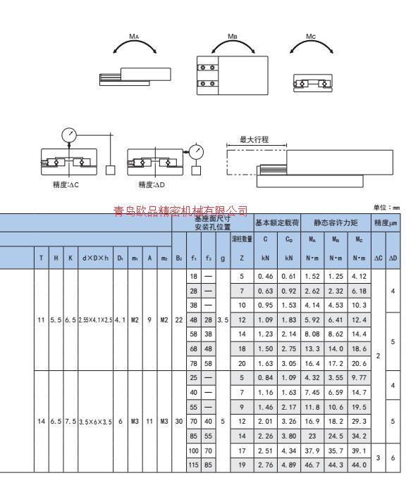 THK交叉滚子滑台VRU2035,VRU2055,VRU2065,2030T,2045T,2060T-阿里巴巴