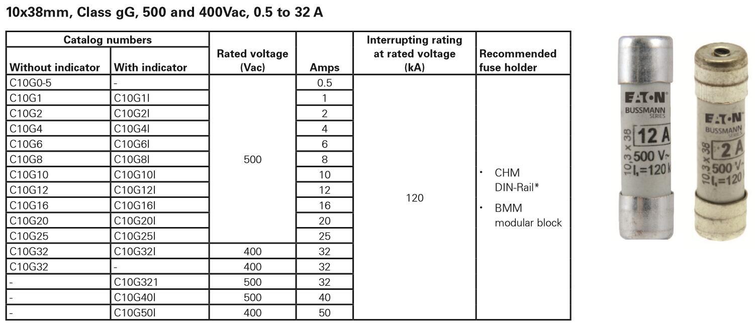 EATON美国BUSSMANN保险丝C10G4陶瓷保险丝管500V 4A10X38mm gL/gG-阿里巴巴