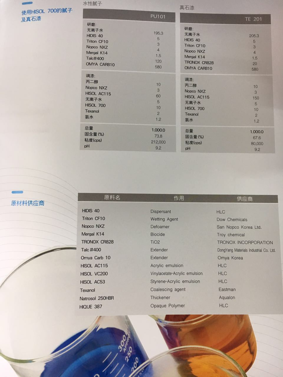 韩国罗特斯HISOL 700、HISOL 305、HISOL D201、HISOL D180-阿里巴巴