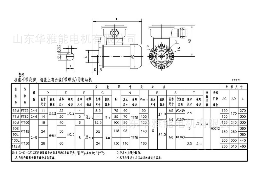 上海YBX电机|上海YFB3-132S1-2-5.5KW电机第三代二级能效证书齐全-阿里巴巴