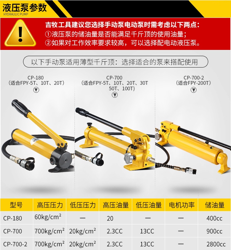 吉牧 短型液压千斤顶 分离式立式 RSC-201 20T 20吨 行程50mm-阿里巴巴