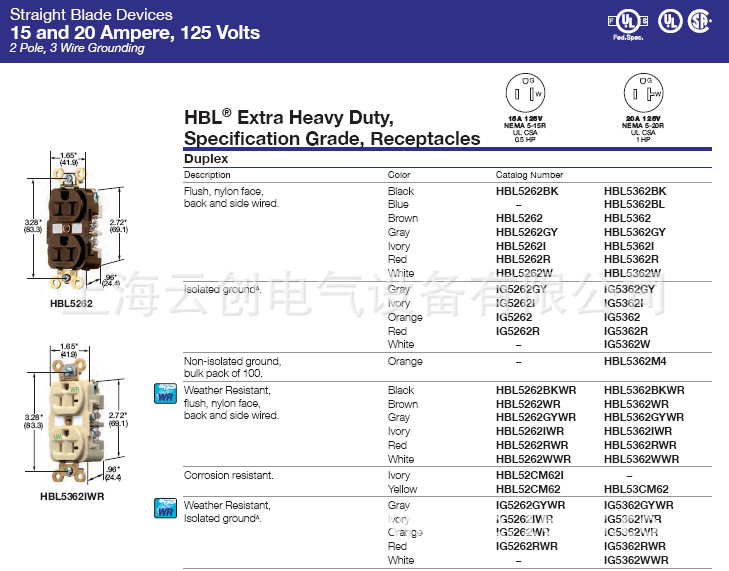 全新美国HUBBELL荷宝HBL5362I发烧HIFI音响美标电源滤波插座-阿里巴巴