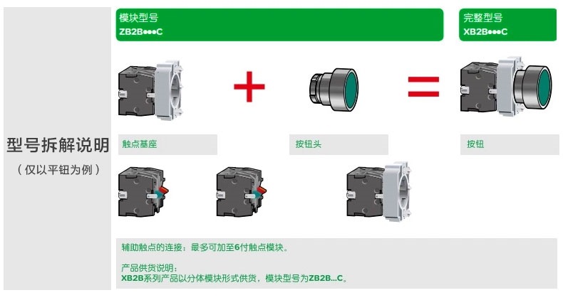 手柄选择开关 三档标准手柄选择开关 XB2BD53C 自复位2常开-阿里巴巴