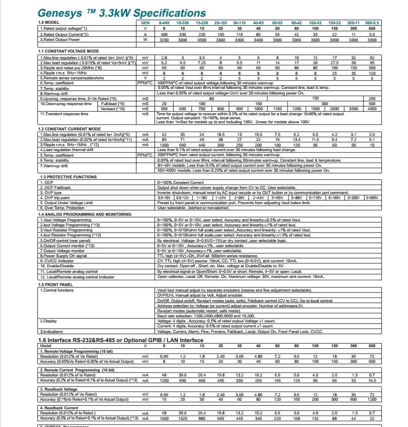 TDK-LAMBDA 程控电源GEN20-165-阿里巴巴