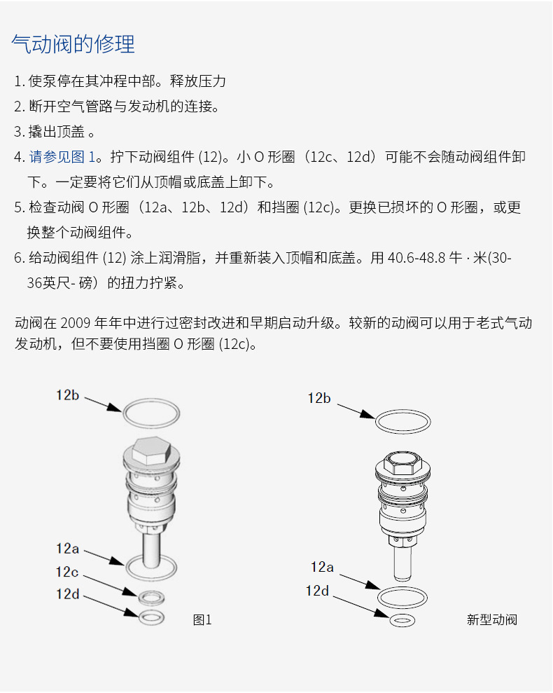 美国GRACO固瑞克NXT600修理包 气动马达NXT300密封圈马达维修包-阿里巴巴