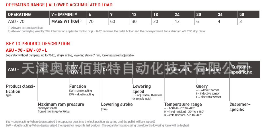 韩国 SECHANG 输送线阻挡器 ASU-70-EW-07-L ASUTEC-阿里巴巴