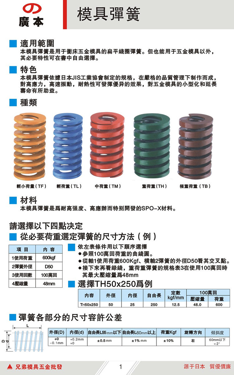模具弹簧_批发广本模具弹簧 订制矩形弹簧重负荷th绿色模具螺旋厂 - 阿里巴巴