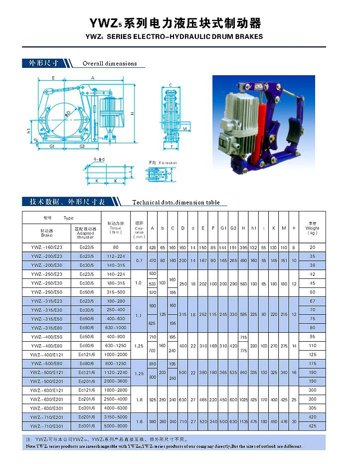 厂家,YWZ5-500/E121,电力液压块式制动器,凯维联-阿里巴巴