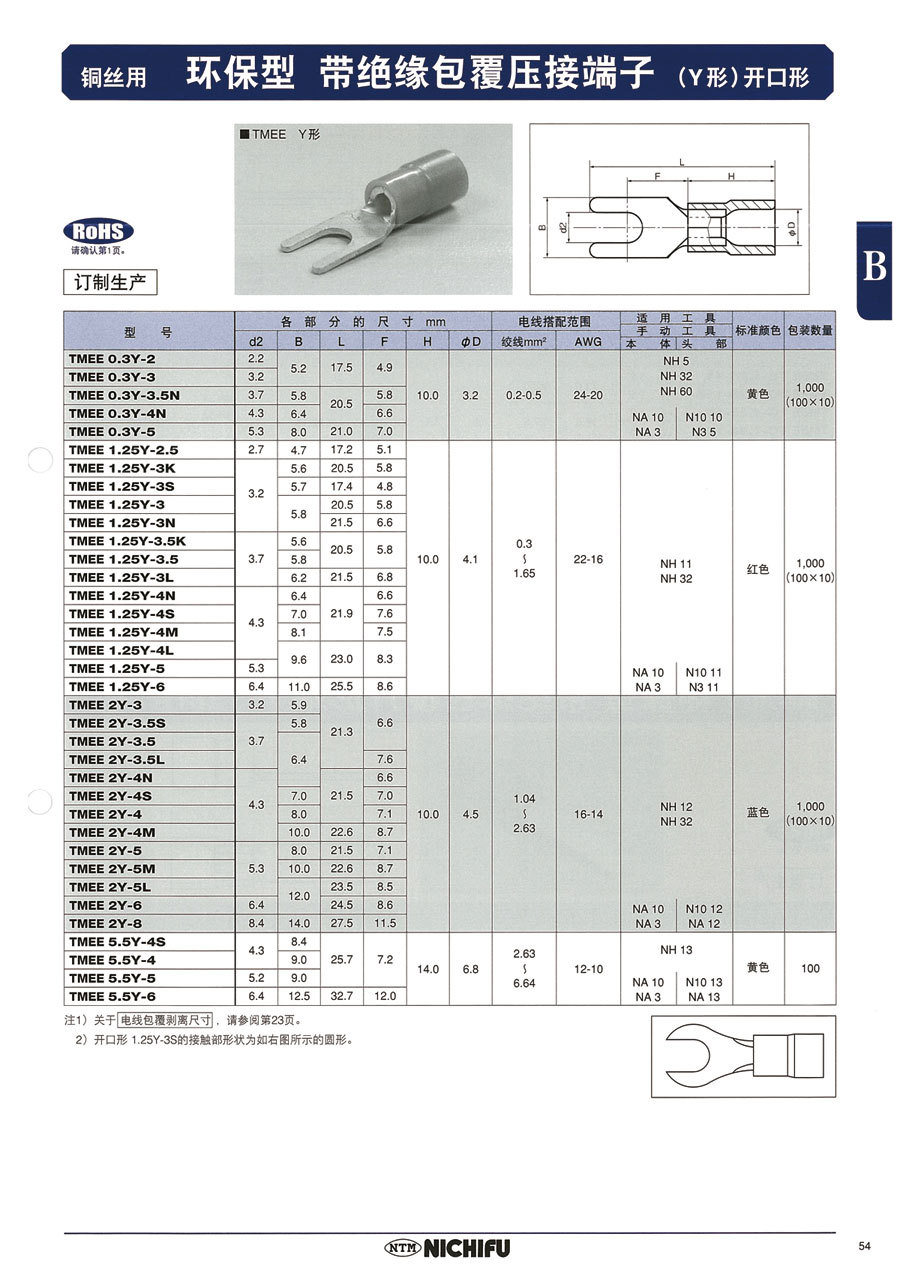 日富(NICHIFU)绝缘中接管端子包覆部分扩管型100个装TMNB-1.25-阿里巴巴