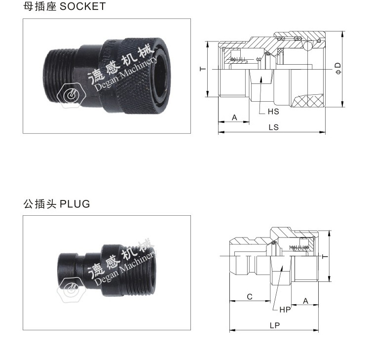 液压油压快插快速接头 快换接头QZB275-77 螺纹形快速接头批发-阿里巴巴