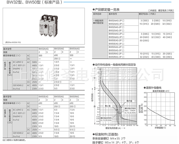 富士塑壳断路器BW50EAG日本产FUJI全新原装三相空开2P/3P量大优惠-阿里巴巴