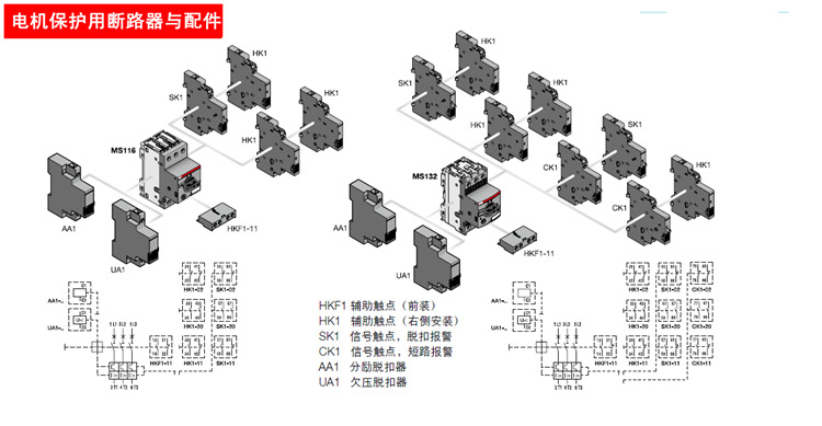 ABB电动机保护用断路器辅助触头HKF1-11 20 HK1-11 20 02 Sk1-11-阿里巴巴
