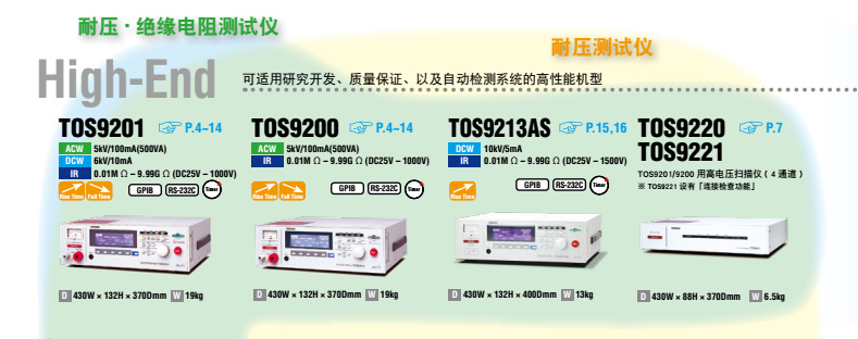 菊水KIKUSUI TOS9201 交直流耐压绝缘电阻测试仪 停产替代TOS9301-阿里巴巴