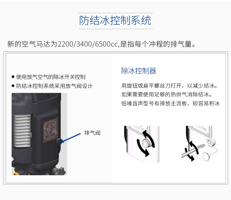 美国GRACO固瑞克NXT600修理包 气动马达NXT300密封圈马达维修包-阿里巴巴