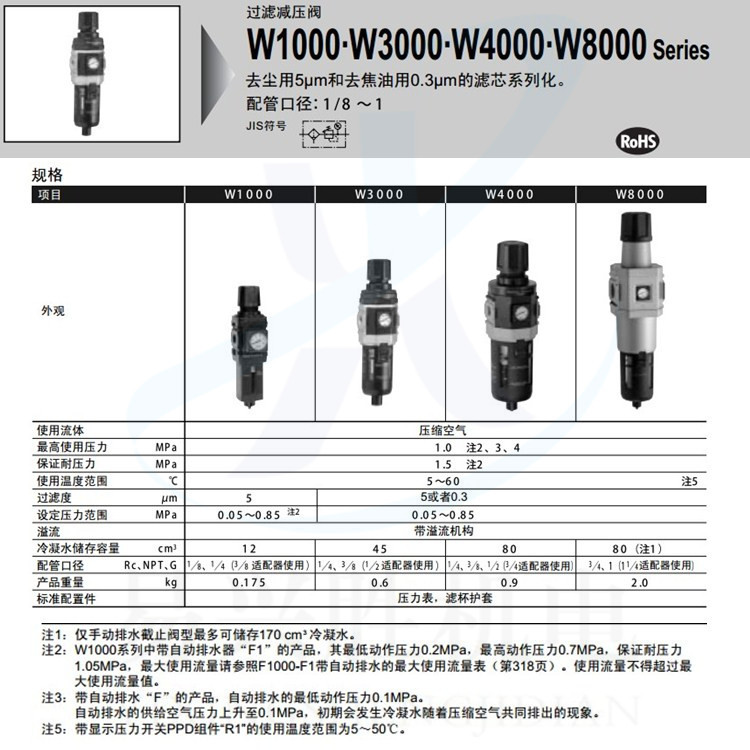 原装CKD过滤器减压阀组合W3000-8-W-F过滤调压阀-阿里巴巴