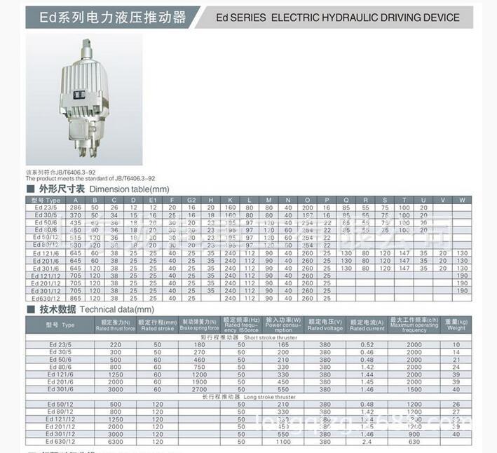 ED80/6 ED80/12 ED800/60系列电力液压推动器 推动器 油缸-阿里巴巴