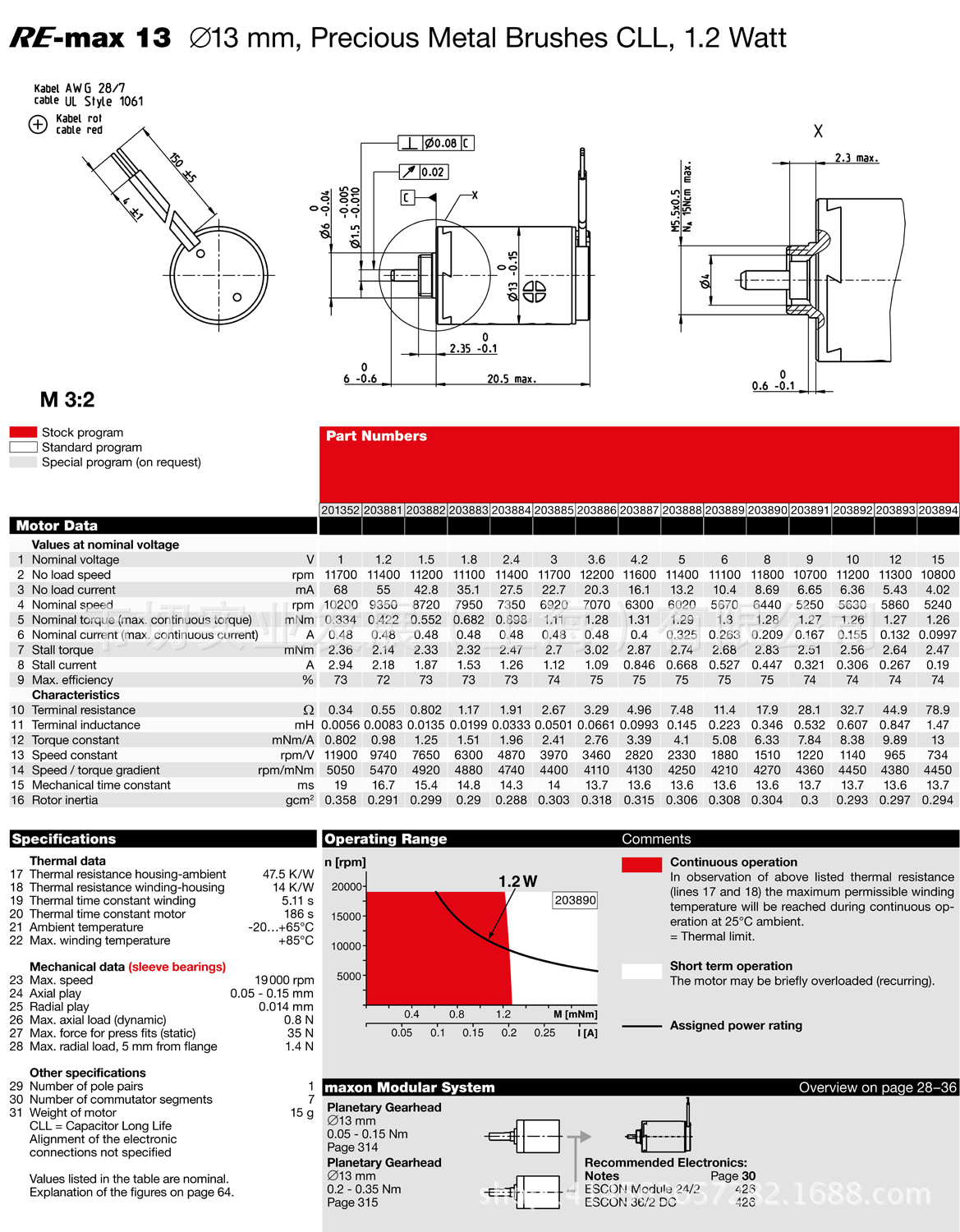 Maxon RE-max 13 Ø13mm 10V 1.2W 直流电机 203892 现货-阿里巴巴