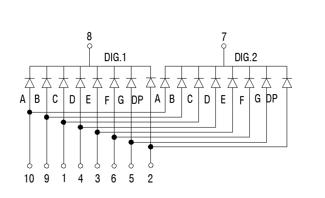 5261AH 5621AS共阴红色0.56寸数码管2位10脚5621数码管厂家批发-阿里巴巴
