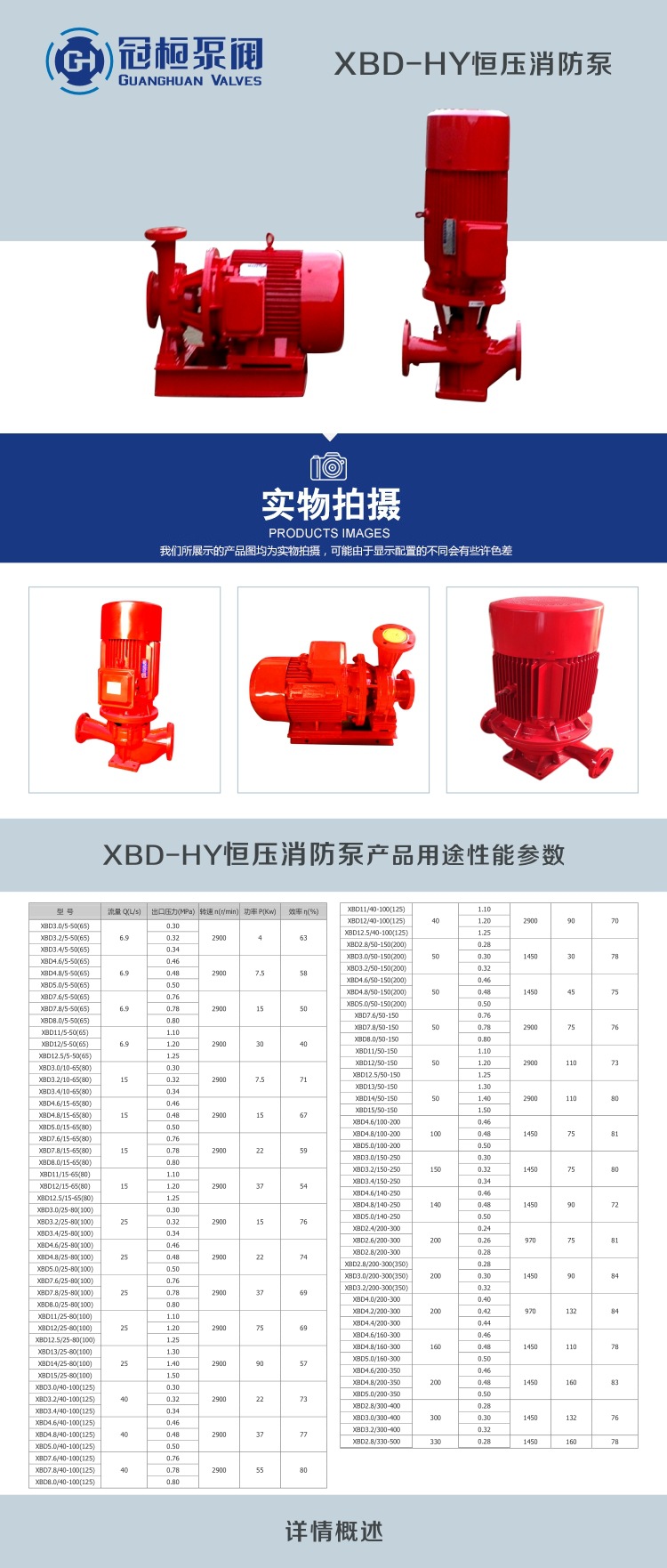 XBD10/30-HY型 供应XBD-DL管道多级消防泵-阿里巴巴