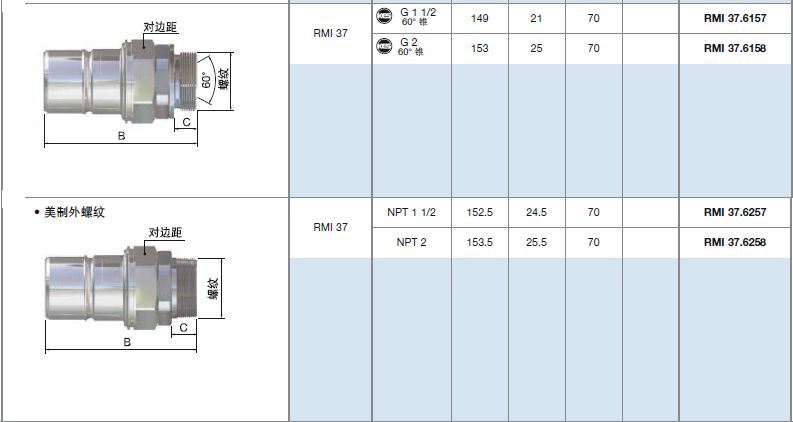 厂家供应法式STAUBLI 史陶比尔快速接头RMI12.7153/JV大流量接头-阿里巴巴